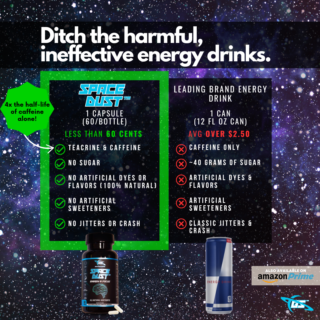 Space Dust - Natural Nootropic for Energy, Focus & Mood (60 Capsules) | Galactic Supps